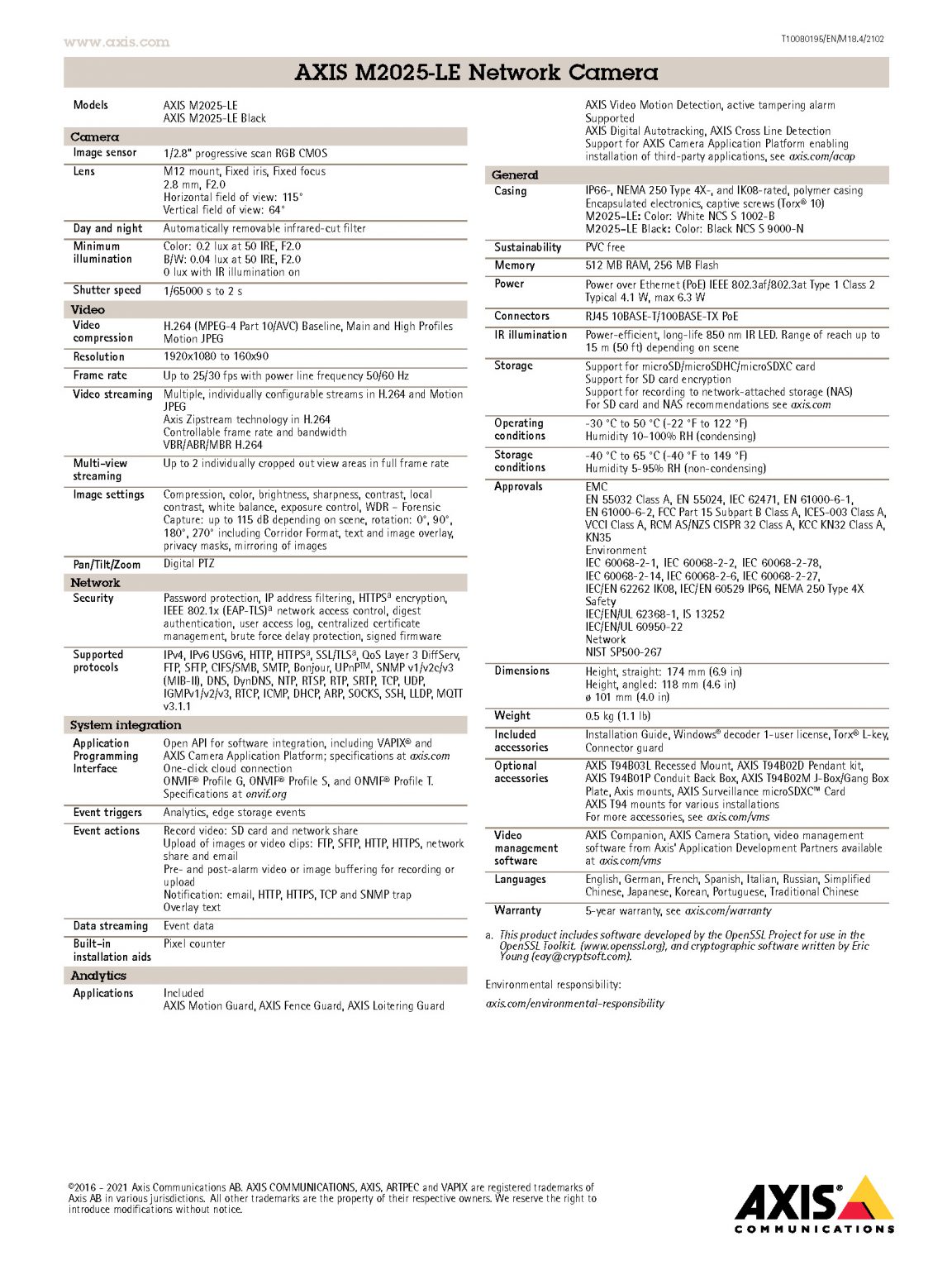 AXIS - M2025-LE - กล้องวงจรปิด