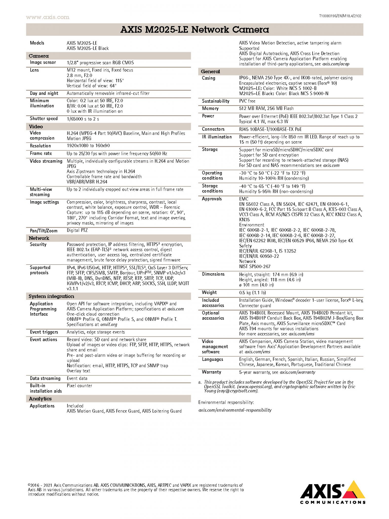 AXIS - M2025-LE - กล้องวงจรปิด