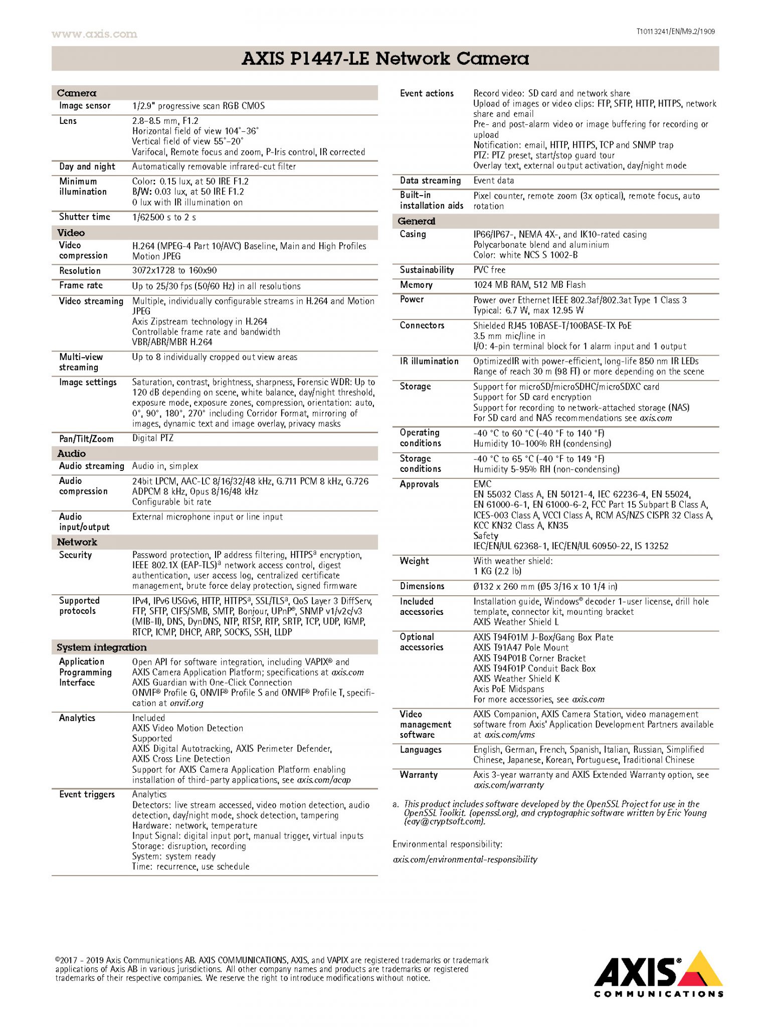 AXIS - P1447-LE - กล้องวงจรปิด