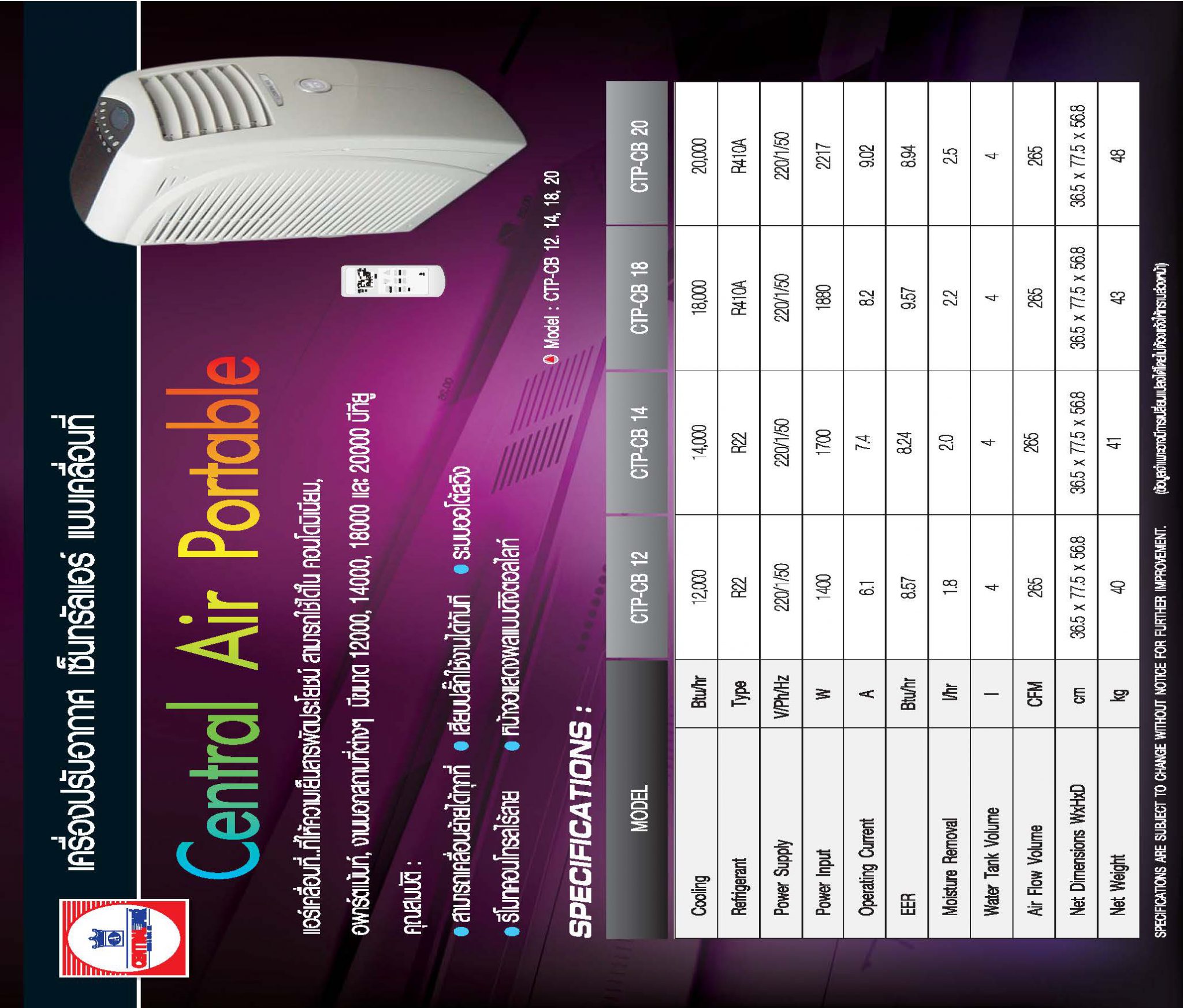 Central Air - CTP-CB 20 - Aircon
