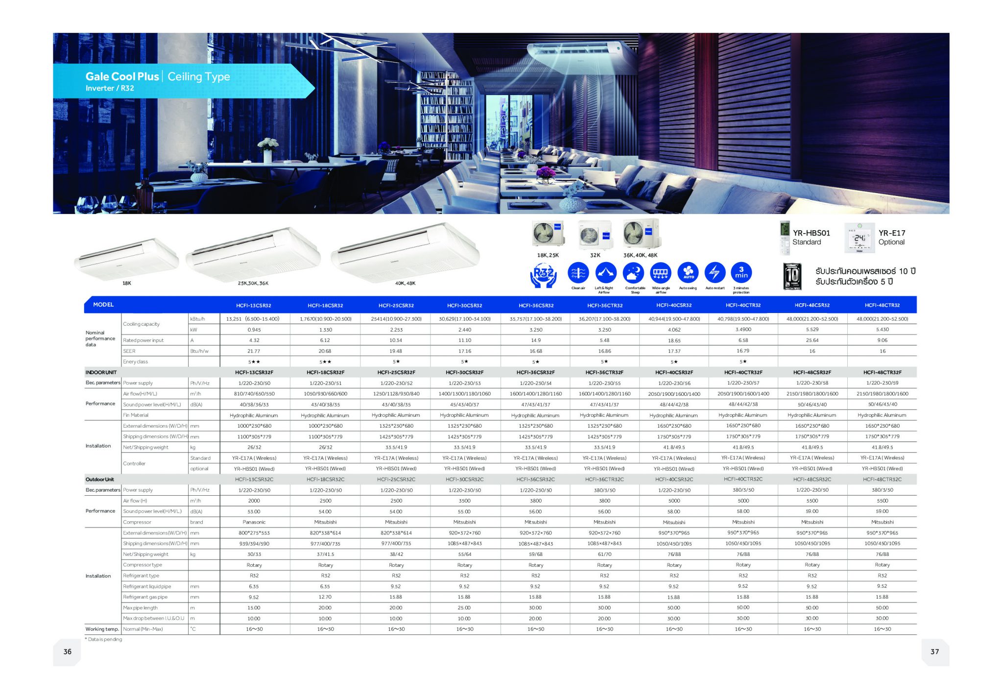 Haier - HCFI-40CTR32F / HCFI-40CTR32C - เครื่องปรับอากาศ