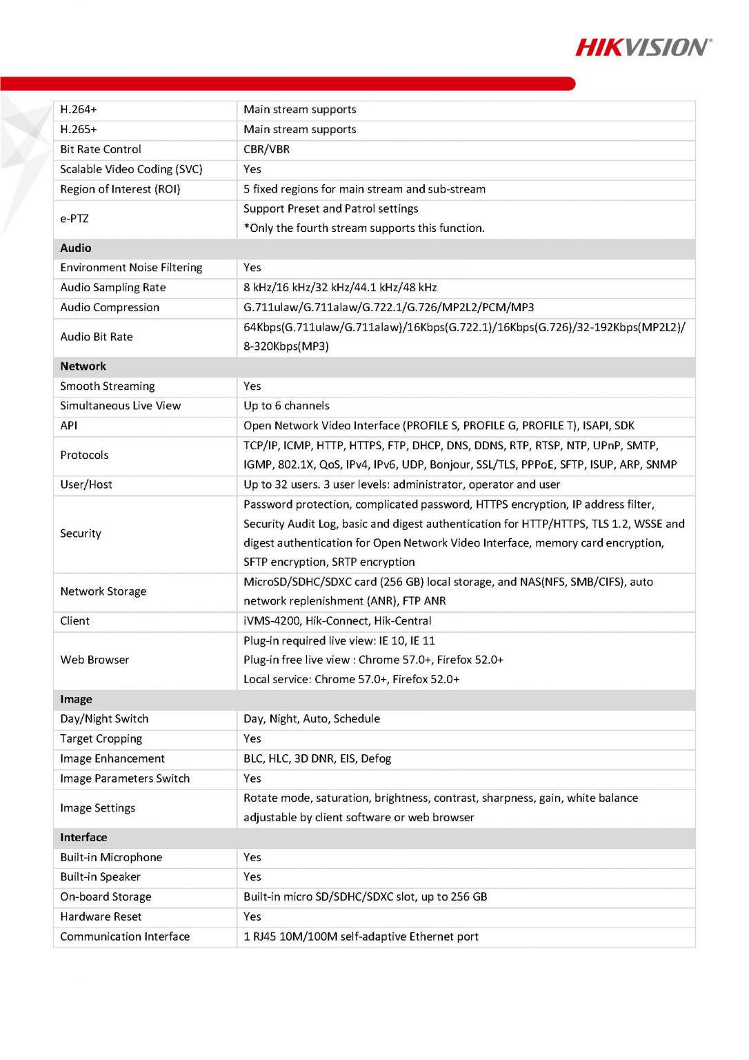 Hikvision - DS-2CD3026G2-IU/SL - CCTV System