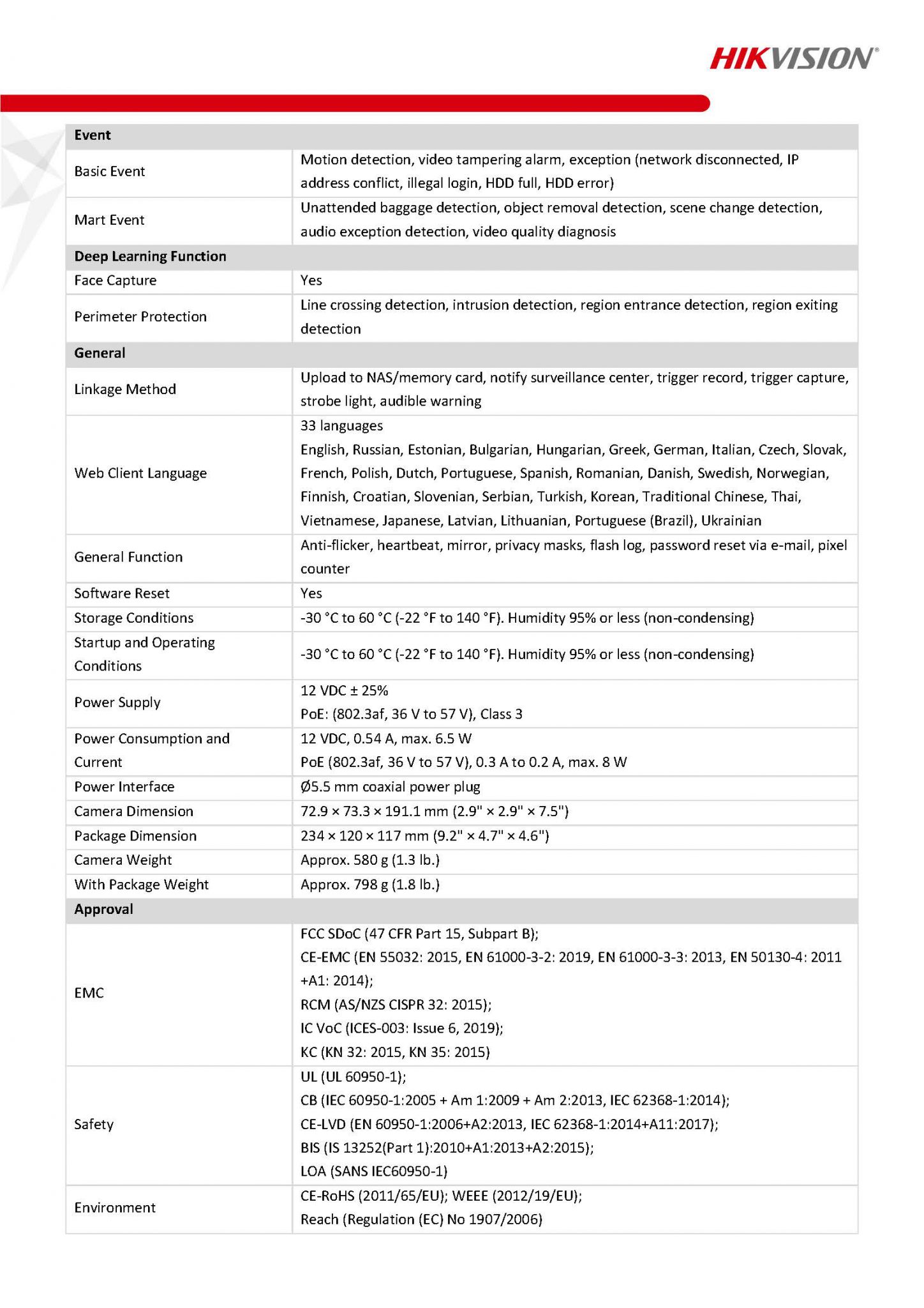 Hikvision - DS-2CD3026G2-IU/SL - CCTV System