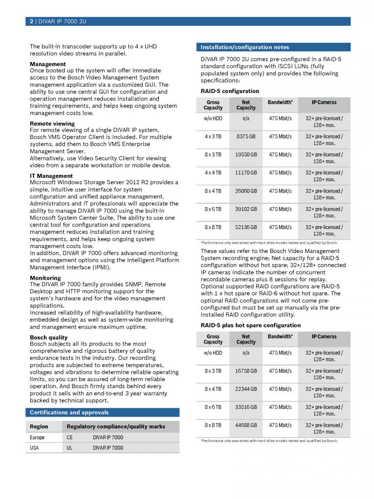 Bosch - DIP-7180-00N - กล้องวงจรปิด