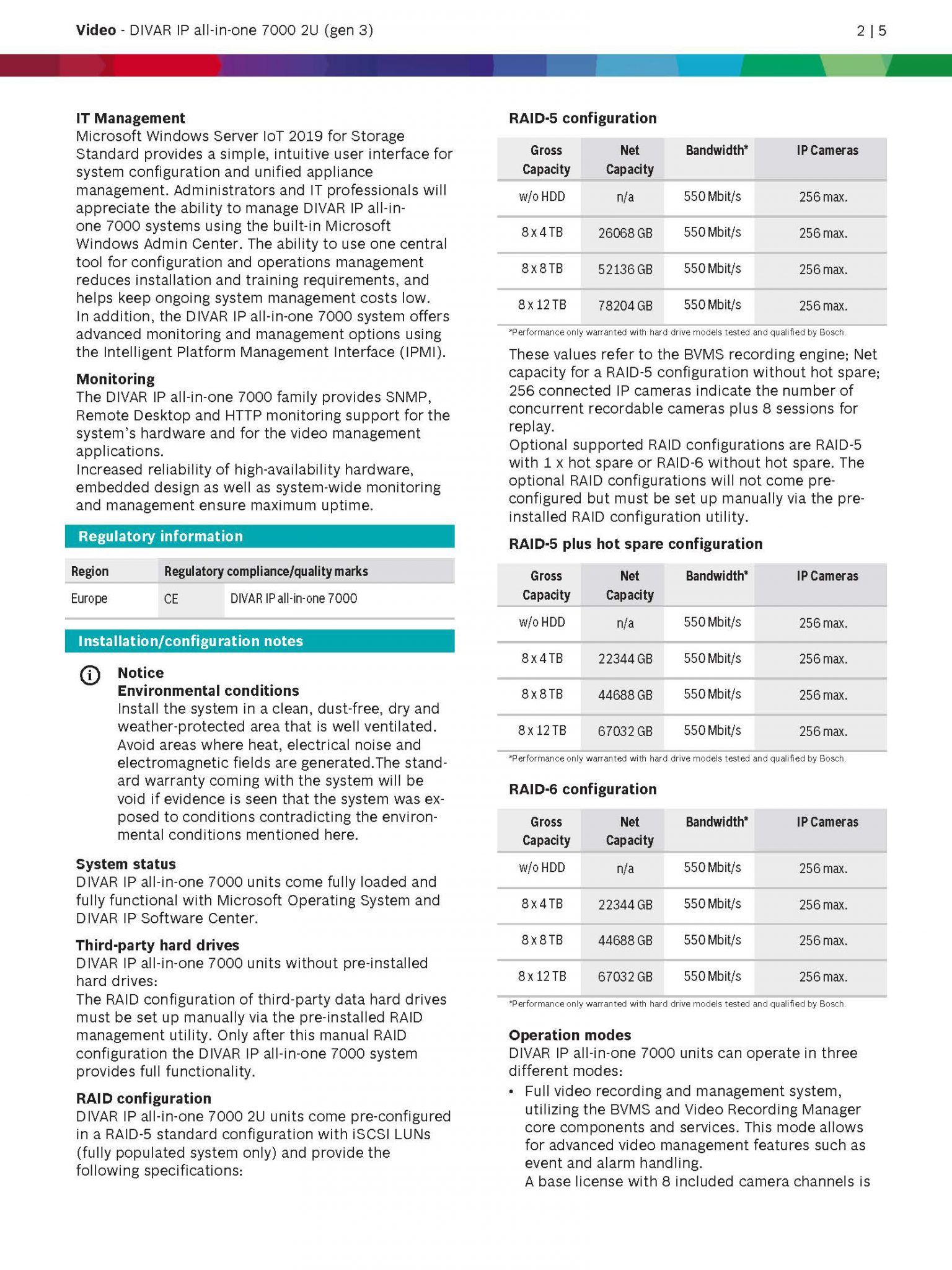 Bosch - DIP-7380-00N - CCTV System