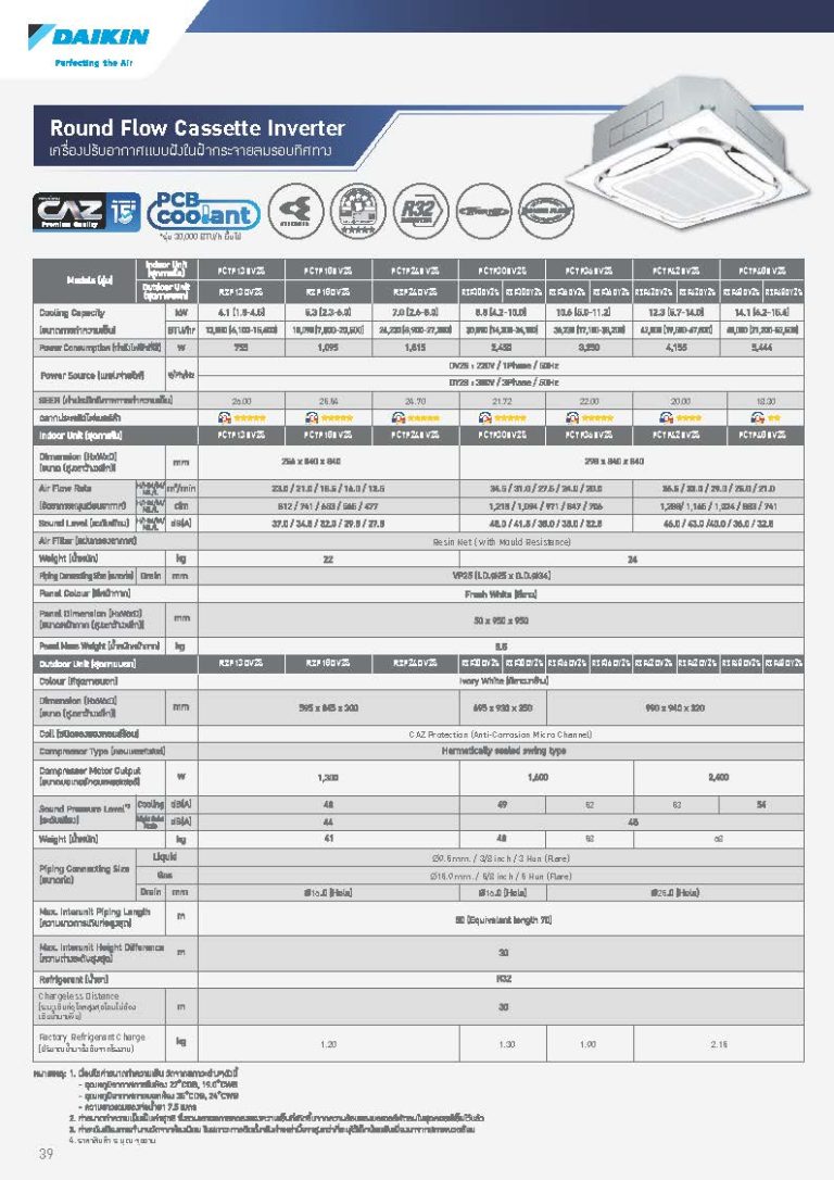 Daikin - FCTF48BV2S / RZF48DV2S - เครื่องปรับอากาศ
