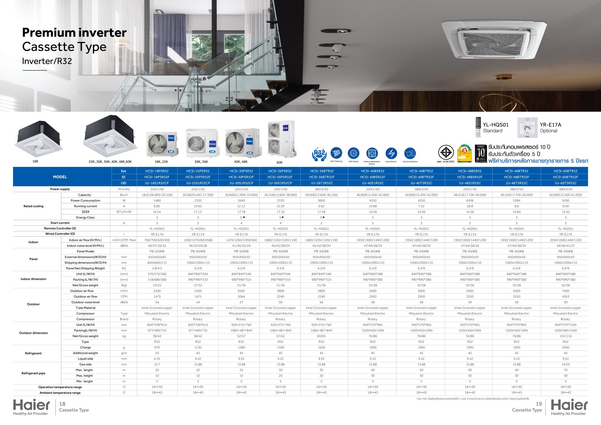 Haier - HCSI-36PSR32F / 1U-36S1R32CP - เครื่องปรับอากาศ