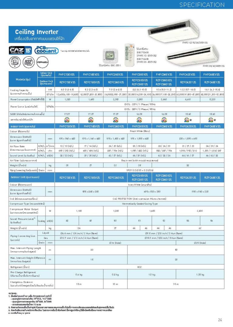 Daikin - FHFC48EV2S / RZFC48EY2S - เครื่องปรับอากาศ