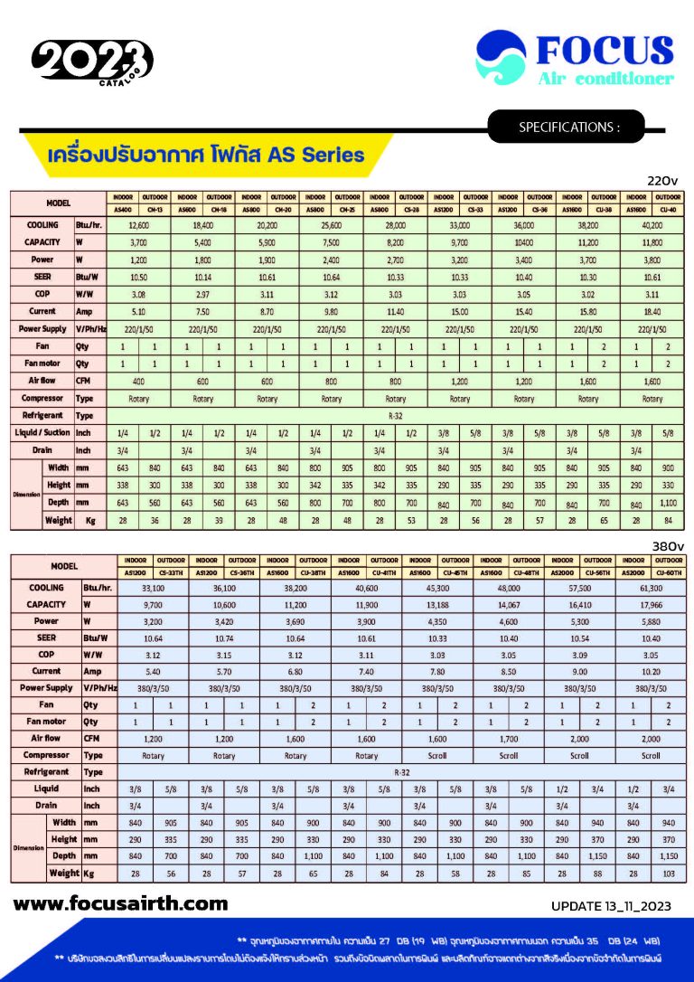 Focus - AS1600 / CU-45TH - Aircon