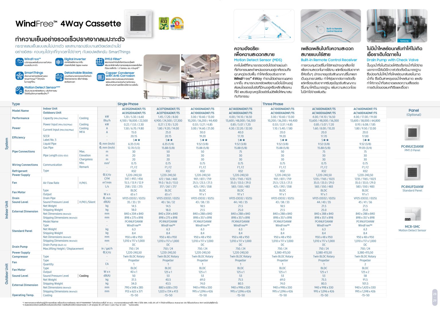 Samsung - F-AC140-4W1STD / AC140DN4DKF/TS - เครื่องปรับอากาศ