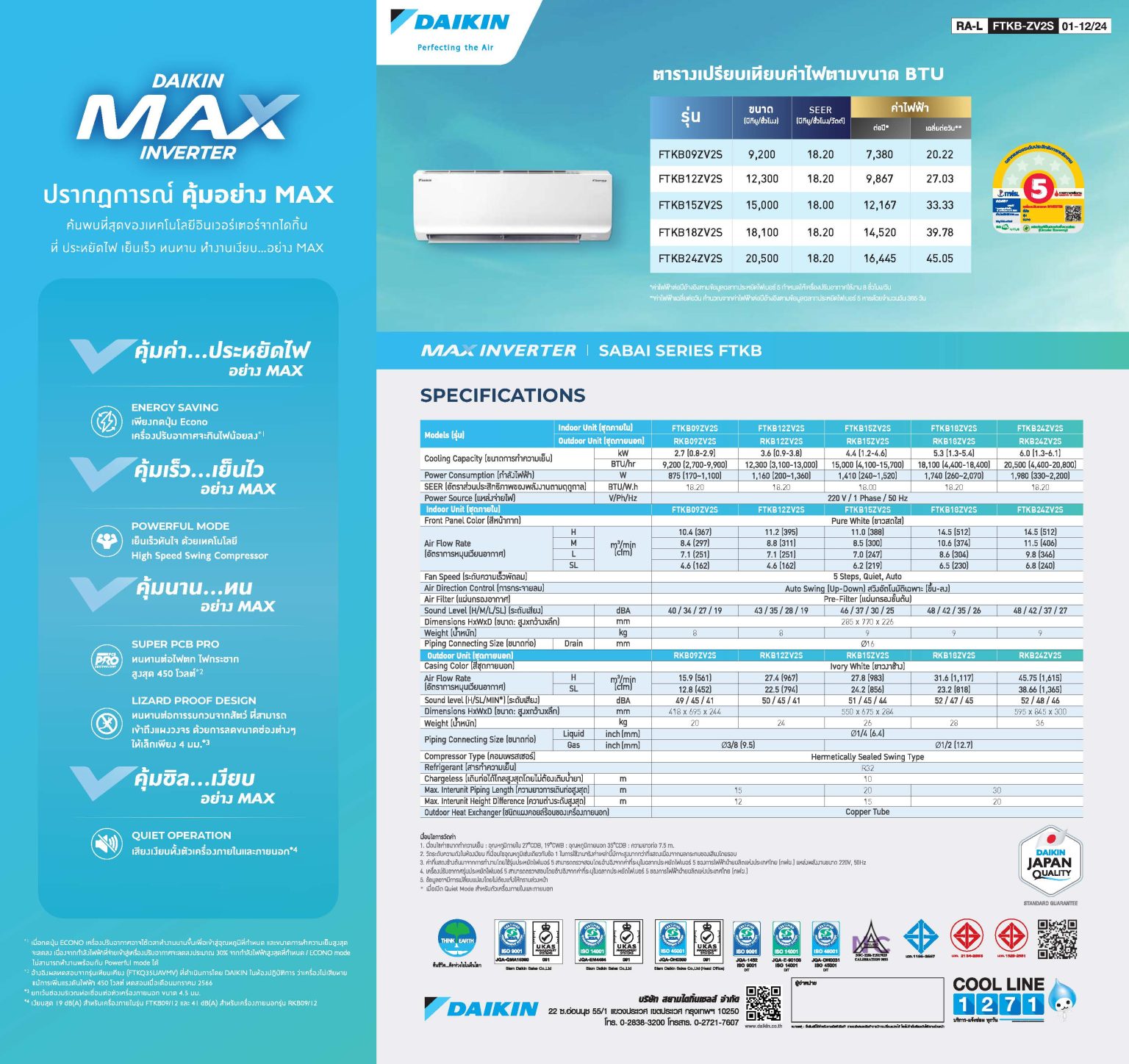 Daikin - FTKB24ZV2S / RKB24ZV2S - เครื่องปรับอากาศ
